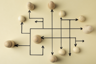 Modelo de Prominencia o Preponderancia - activePMO