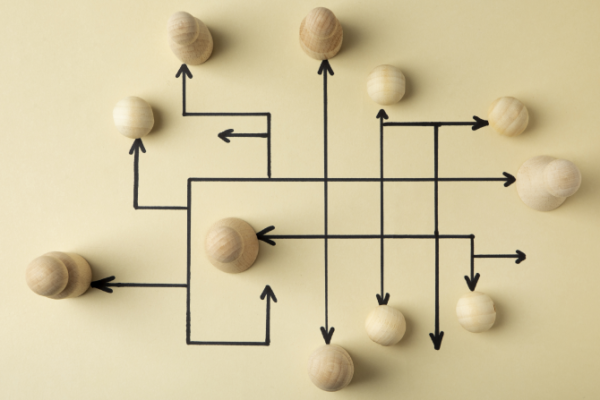 Modelo de Prominencia o Preponderancia - activePMO